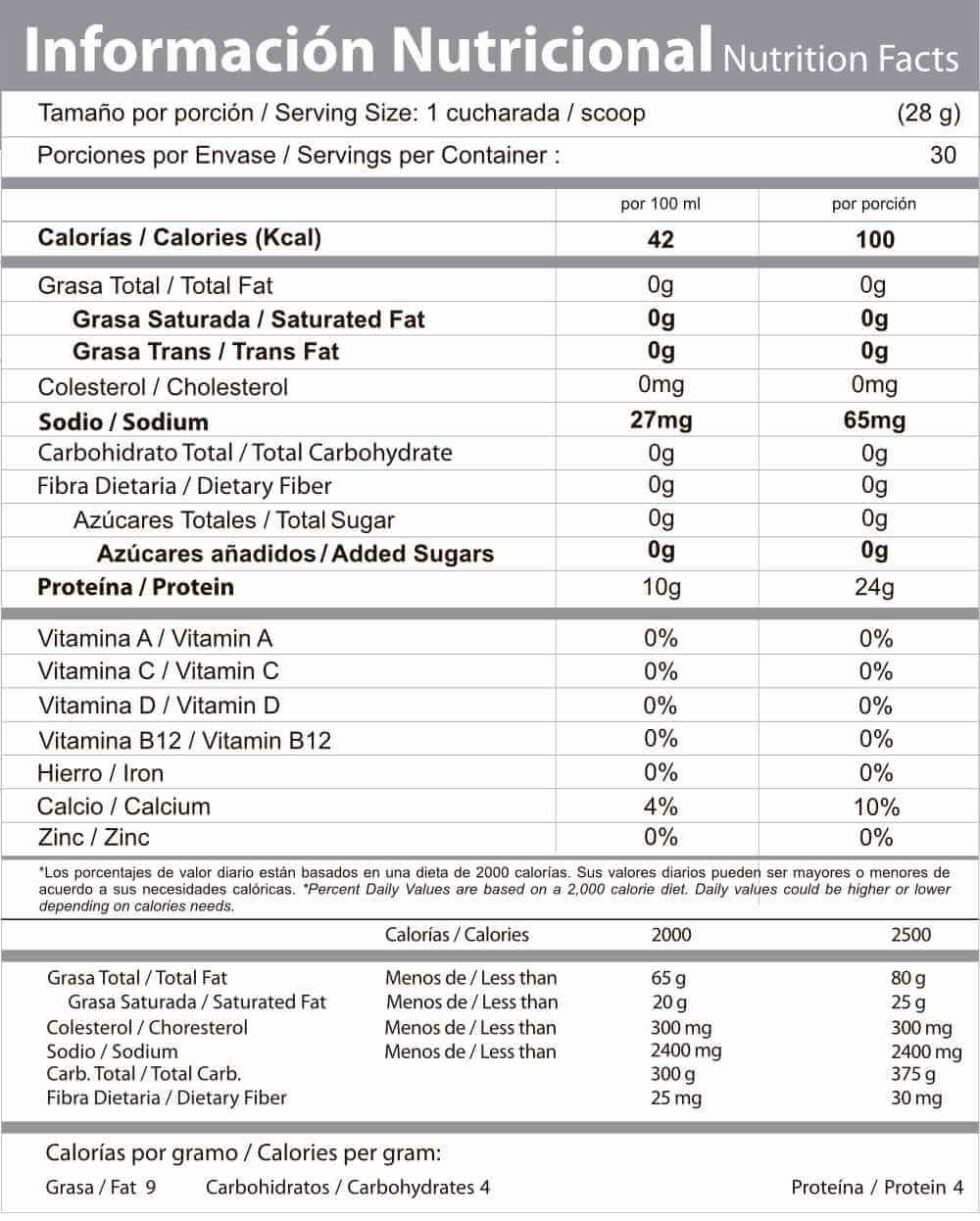 Proteína Limpia | Solid Isolate | Connect Humans